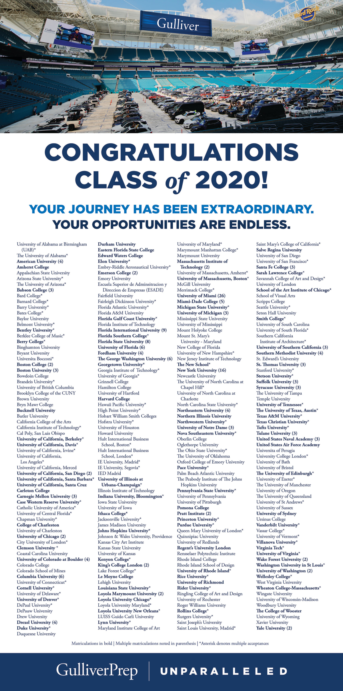 2020 Graduating Class | Gulliver Prep